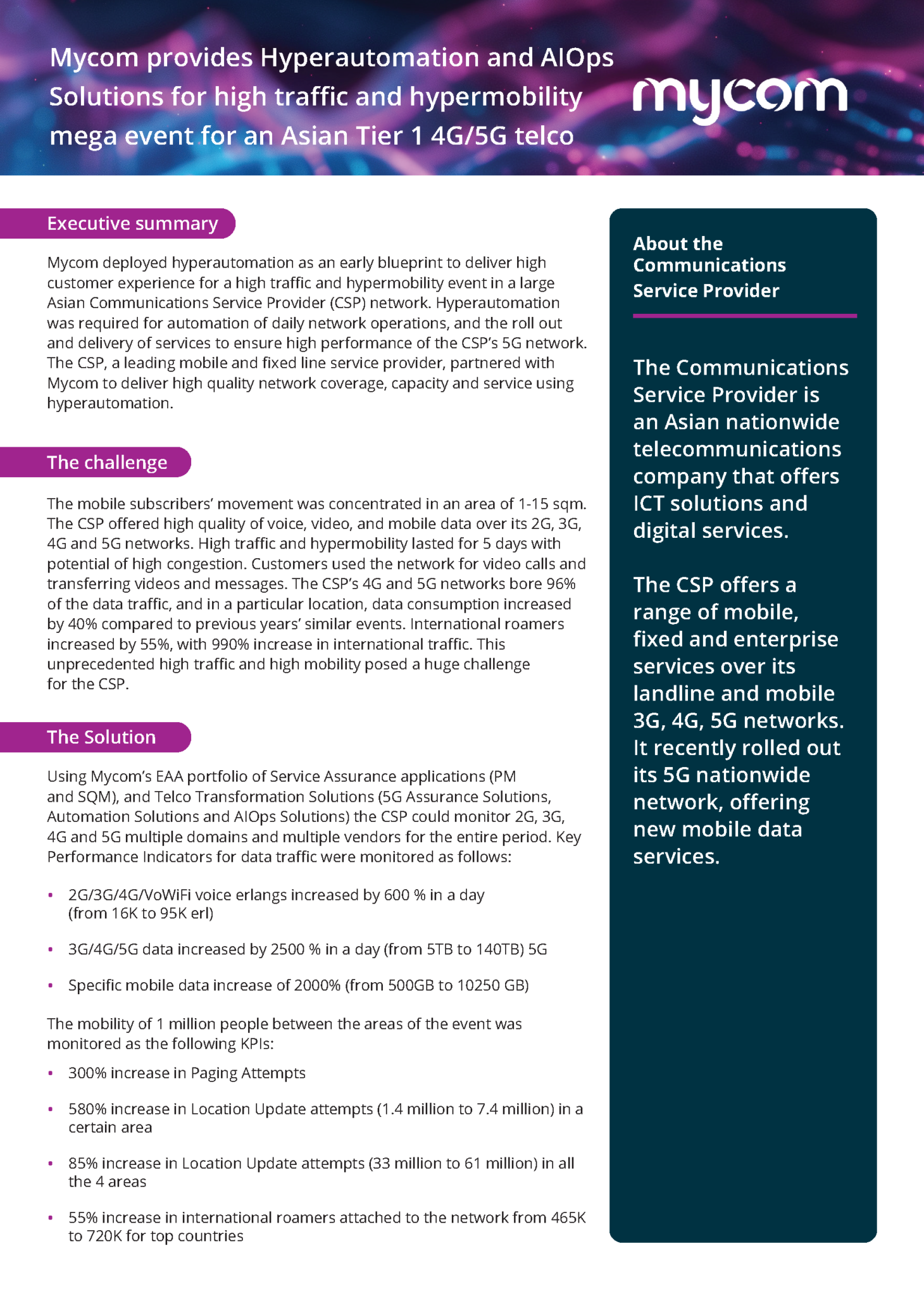 Case Study | Asian CSP- Hyperautomation and AIOps for high traffic and hypermobility mega event ...
