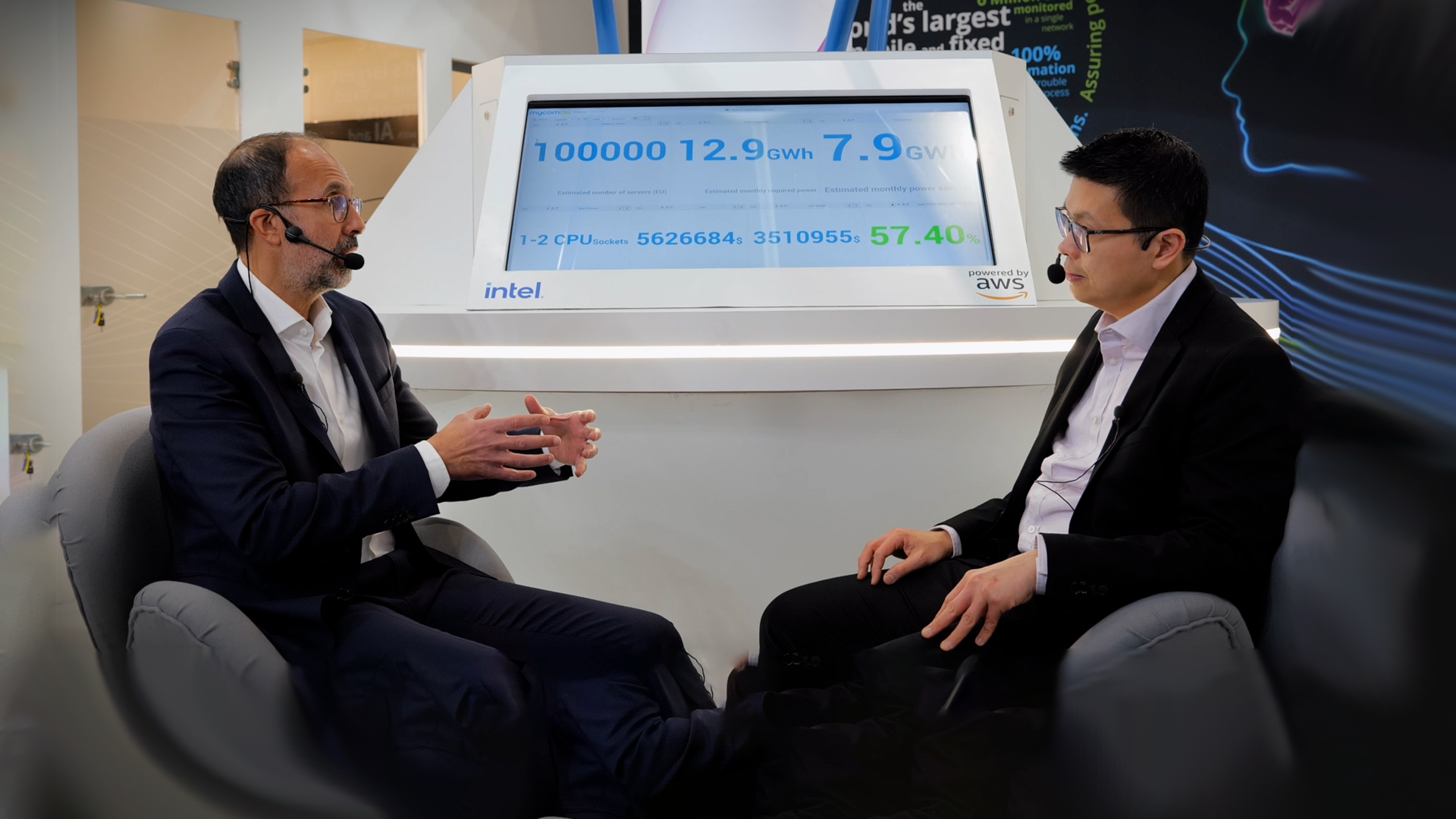 MYCOM OSI and Intel's Fireside chat at MWC24 on optimizing energy costs of Telco IT Clouds - MYCOM